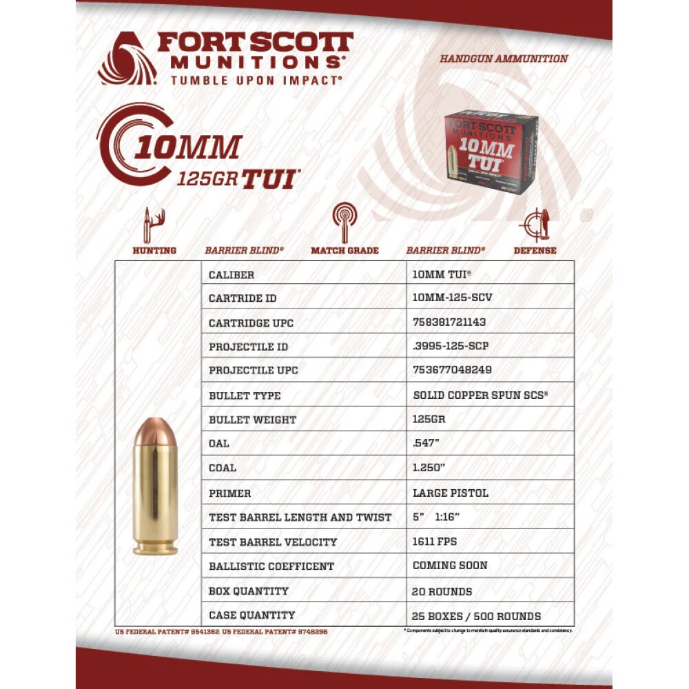 Fort Scott Munitions 10mm Auto SCS TUI Ammo 20 Rounds 125 Grain